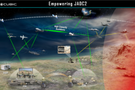 Anduril Industries Awarded $200M Contract to Develop CUAS for the MADIS ...