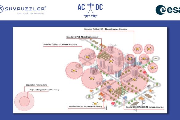 Anduril Unveils Bolt & Bolt-M – Drones World Magazine